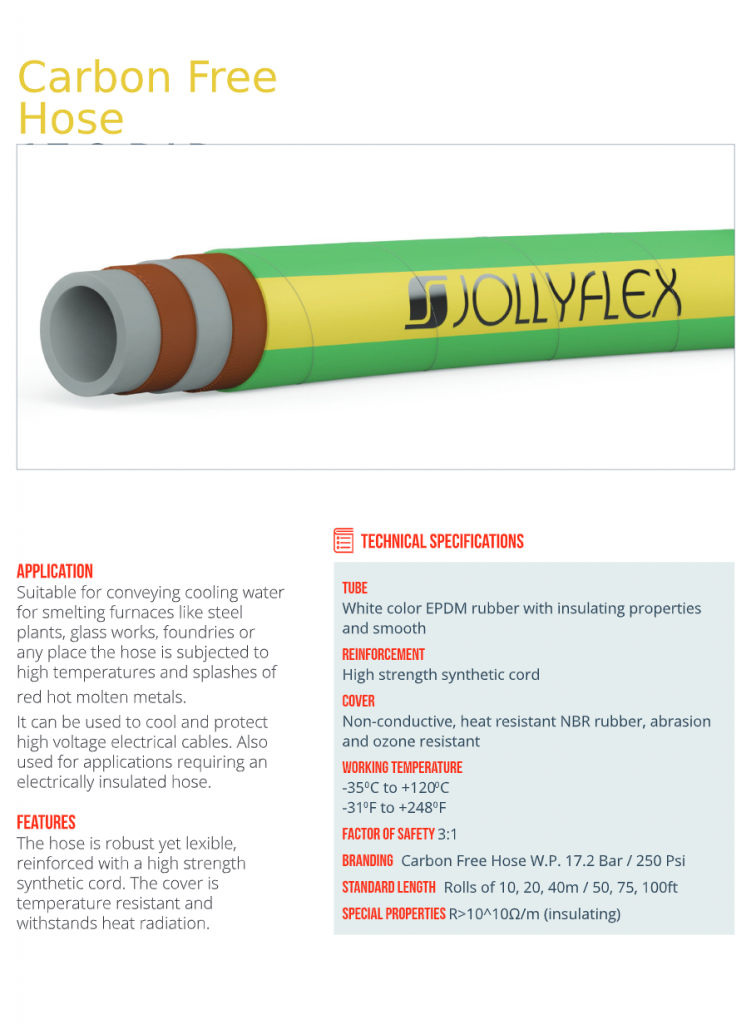 Carbon Free Hose – Jollyflex